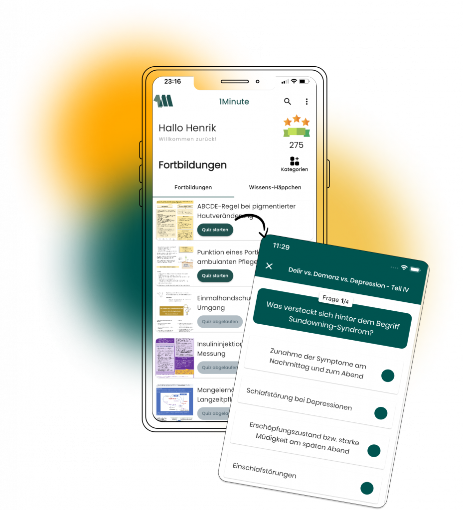One Minute Wonder: Das Evidenzbasierte Fortbildungsformat Aus England ...