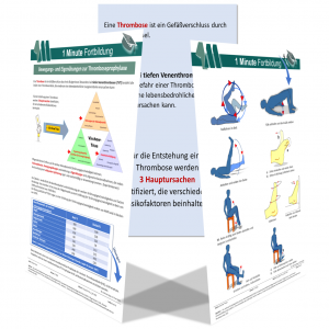 One Minute Wonder: Das Evidenzbasierte Fortbildungsformat Aus England ...
